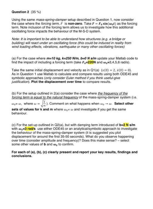 Solved Using the same mass-spring-damper setup described in | Chegg.com