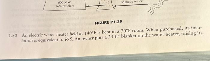 FIGURE P1.29 1.30 An electric water heater held at | Chegg.com