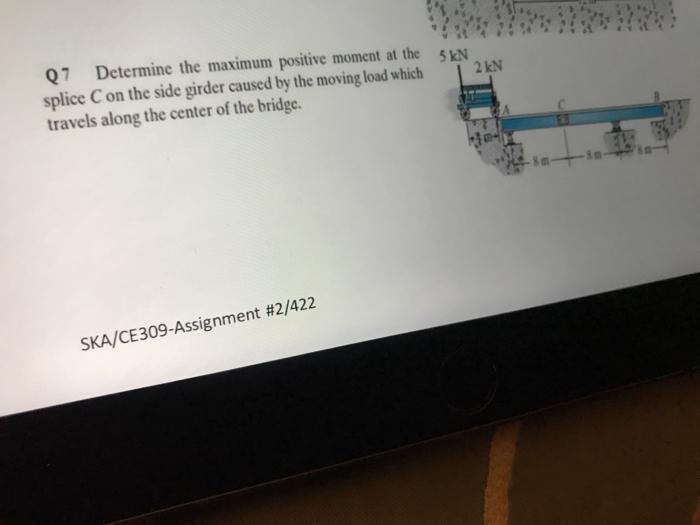 Solved 2 KN Q7 Determine the maximum positive moment at the | Chegg.com