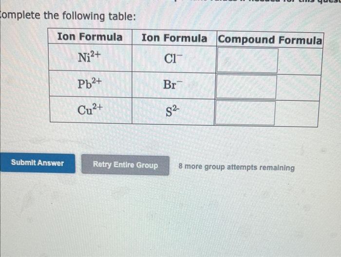Solved omplete the following table: 8 more group attempts | Chegg.com Solved omplete the following table: 8 more group attempts | Chegg.com