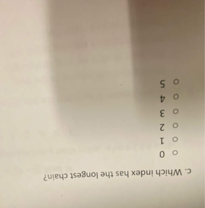 Solved Problem 4. (10 points)Consider inserting the | Chegg.com