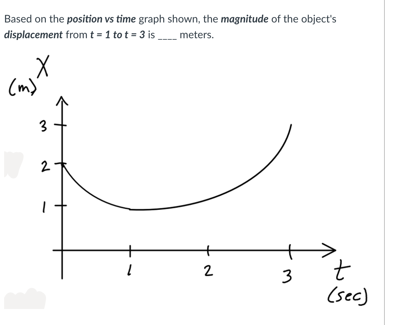 Solved Based On The Position Vs Time Graph Shown The