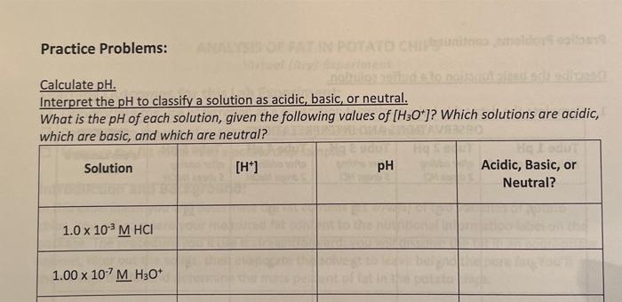 Solved Practice Problems: Calculate pH. Interpret the pH to | Chegg.com