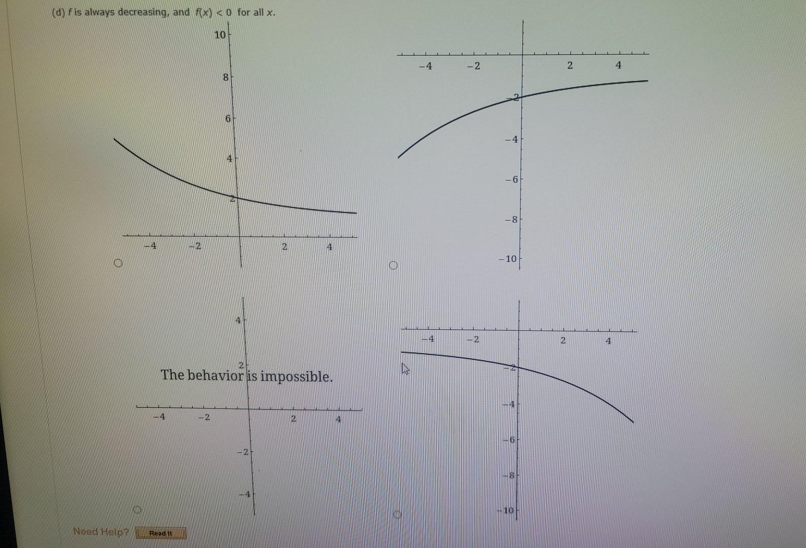 Solved Sketch rough graphs of functions that are defined for | Chegg.com