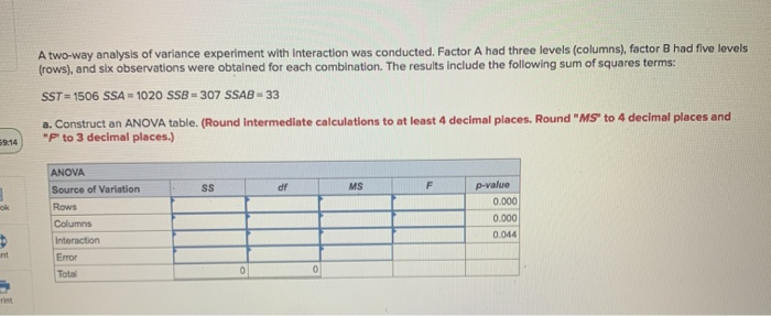 Solved A two-way analysis of variance experiment with | Chegg.com