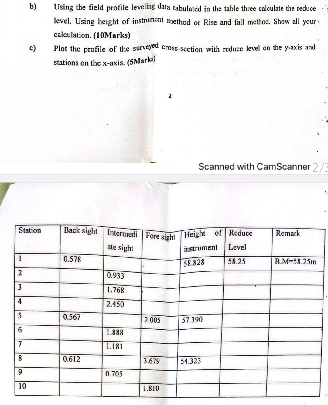 [Solved]: b) Using the field profile leveling data tabulated