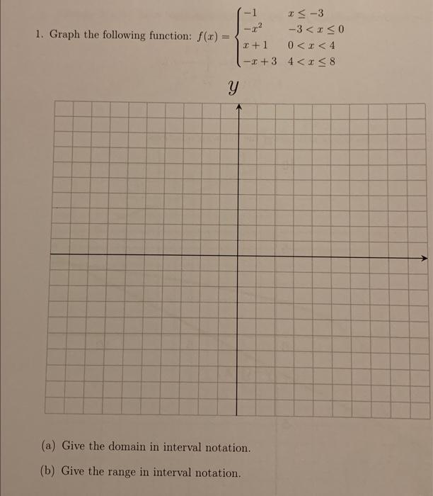 Solved 1. Graph the following function: | Chegg.com