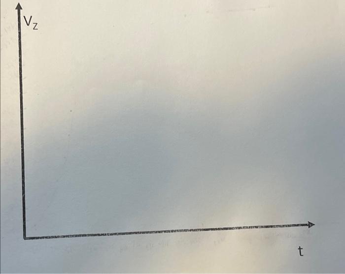 Solved using your drawn lables on the pole zero diagram, | Chegg.com Solved using your drawn lables on the pole zero diagram, | Chegg.com