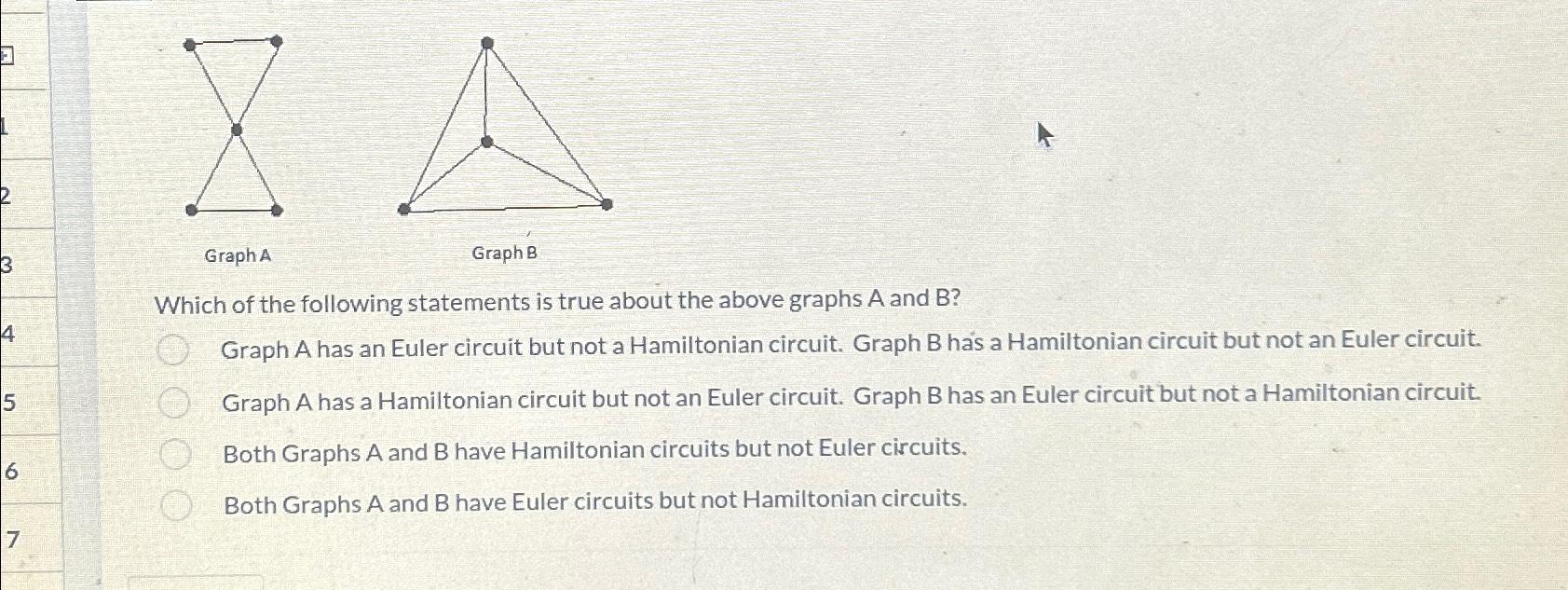 Solved Graph AWhich of the following statements is true | Chegg.com