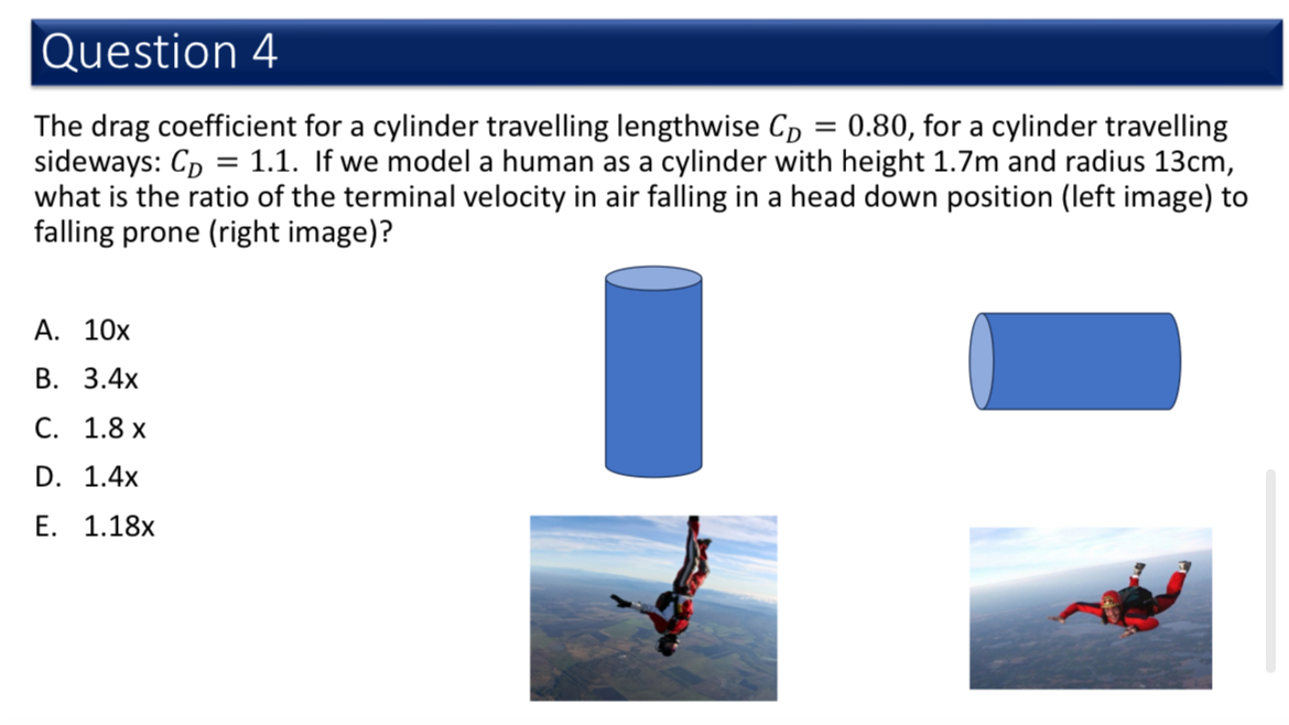 Solved Question 4The drag coefficient for a cylinder | Chegg.com