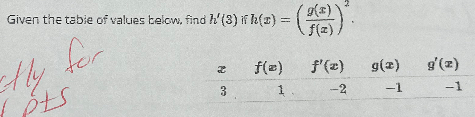 Solved Given the table of values below, find h'(3) ﻿if | Chegg.com