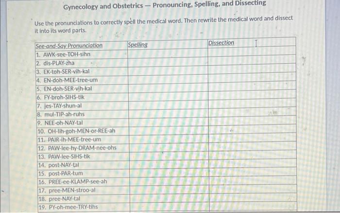 Solved Gynecology and Obstetrics - Pronouncing, Spelling, | Chegg.com