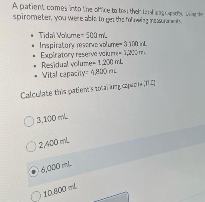 Solved A patient comes into the office to test their total | Chegg.com