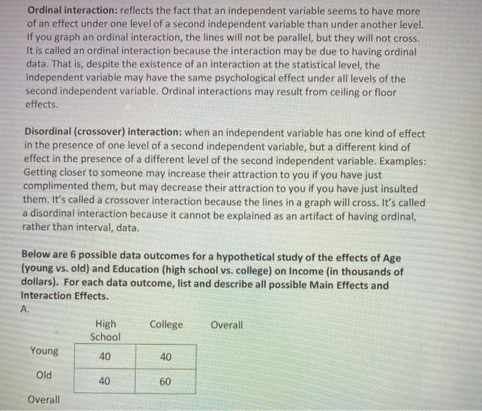 Solved Ordinal interaction: reflects the fact that an | Chegg.com