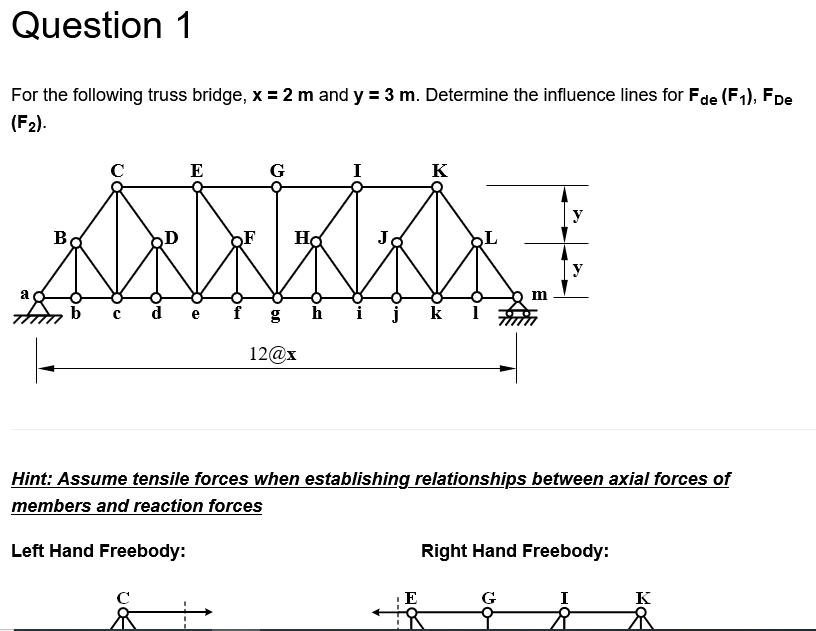 Solved Hint: Assume tensile forces when establishing | Chegg.com