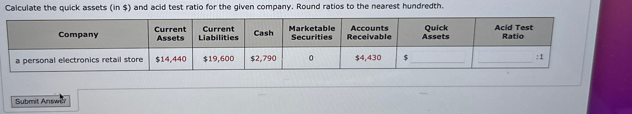 Solved Calculate the quick assets (in $) ﻿and acid test | Chegg.com