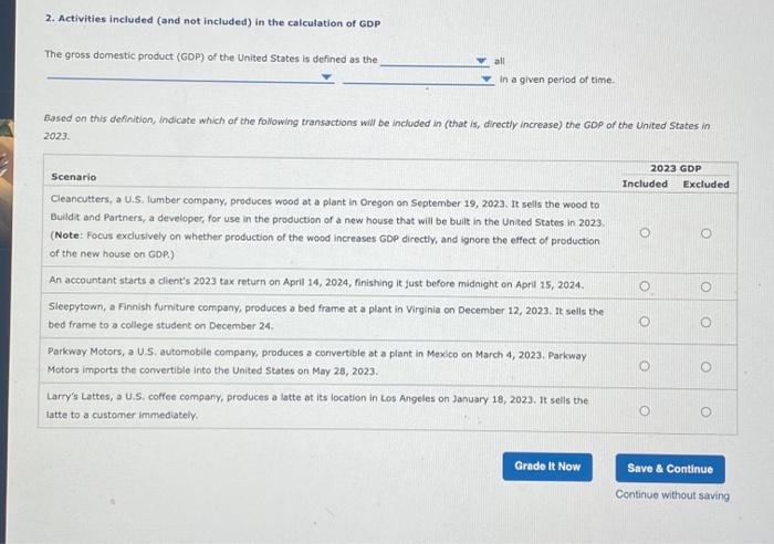 Solved 2. Activities included (and not included) in the | Chegg.com