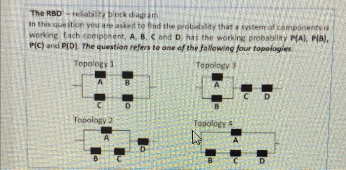 Solved With reference to the diagrams given in the | Chegg.com