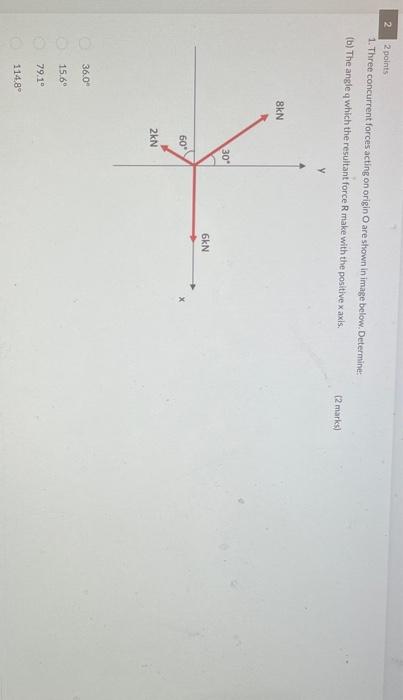 Solved 2 2 points 1. Three concurrent forces acting on | Chegg.com