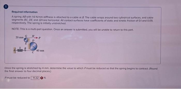 Solved Required information A spring AB with 1.6 N/mm | Chegg.com