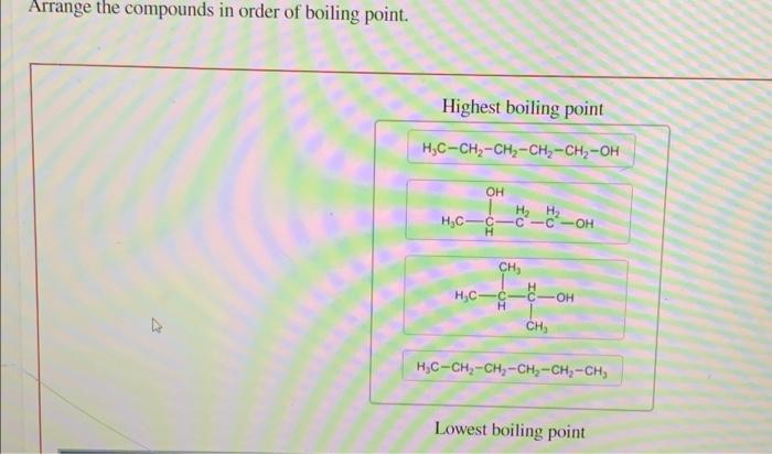 Solved Arrange the compounds in order of boiling point. | Chegg.com