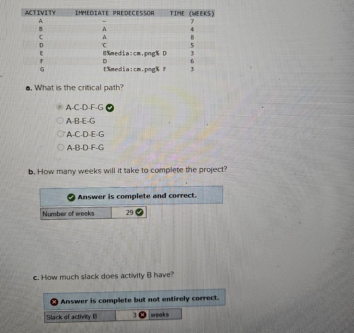 Solved \table[[ACTIVITY,IMMEDIATE PREDECESSOR,TIME | Chegg.com