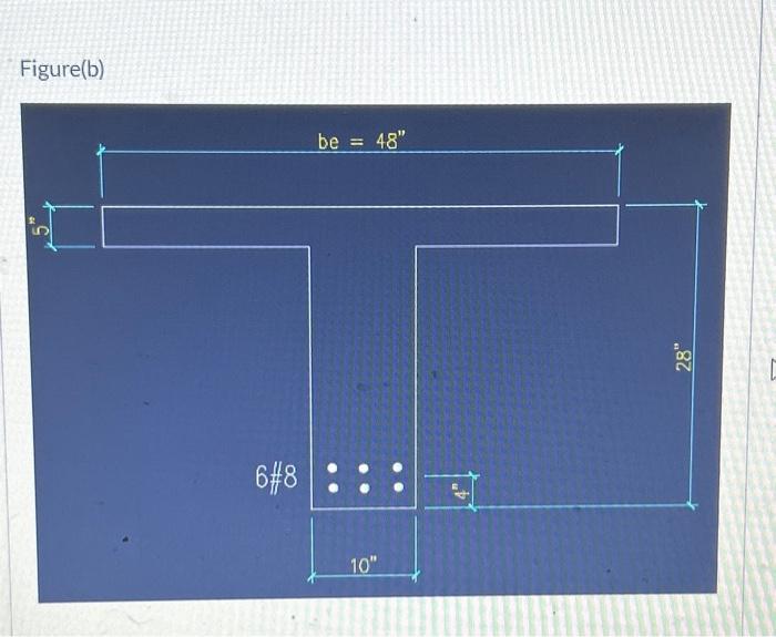 Solved Figure(b)\r\nFor the T-section shown in the | Chegg.com