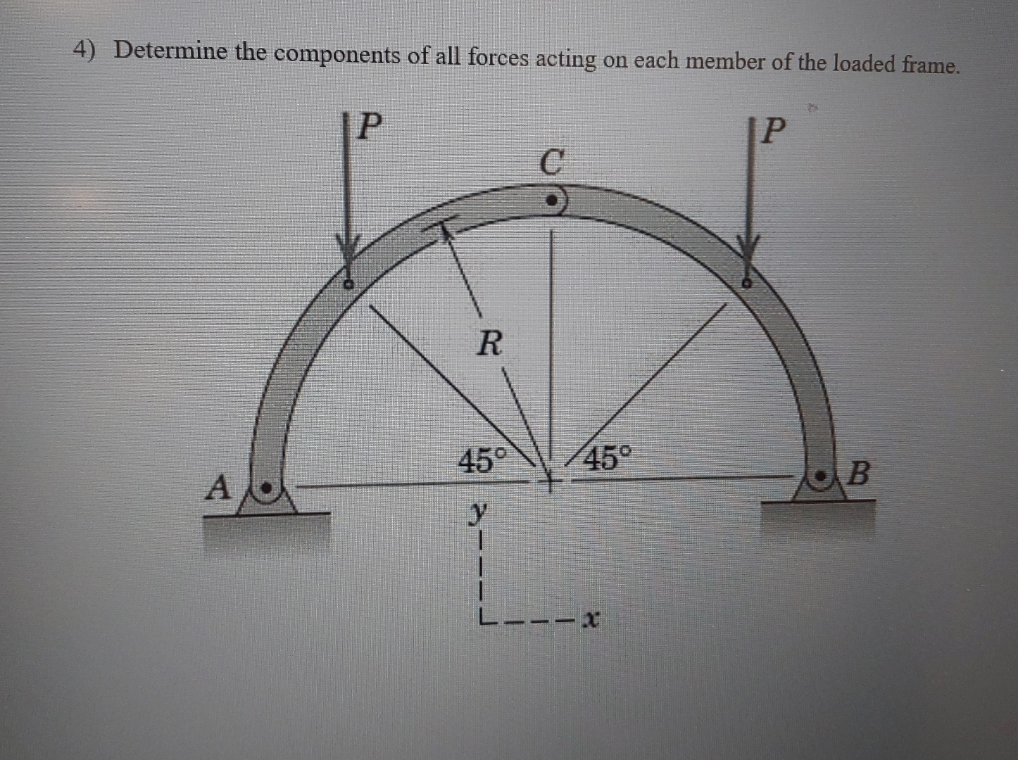 Solved Determine the components of all forces acting on each | Chegg.com