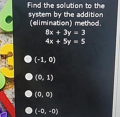 Solved Find the solution to the system by the addition | Chegg.com