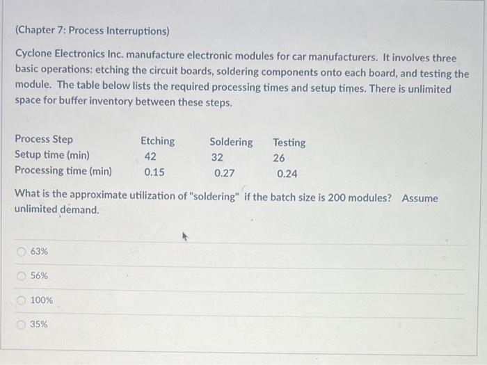 Solved (Chapter 7: Process Interruptions) Cyclone | Chegg.com