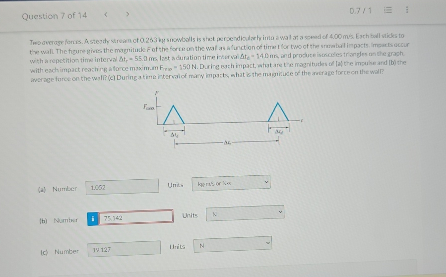 Solved Question 7 ﻿of 14Two average forces. A steady stream | Chegg.com