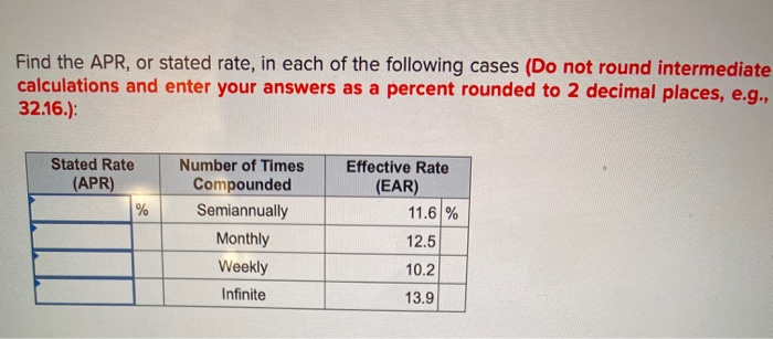 Solved Find the APR, or stated rate, in each of the | Chegg.com