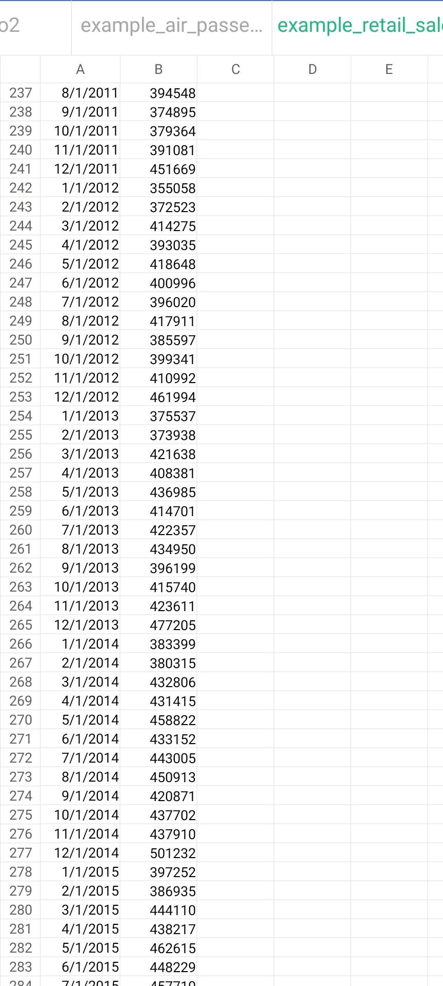 Solved Activity 3: Recognizing patterns in Time Series With | Chegg.com
