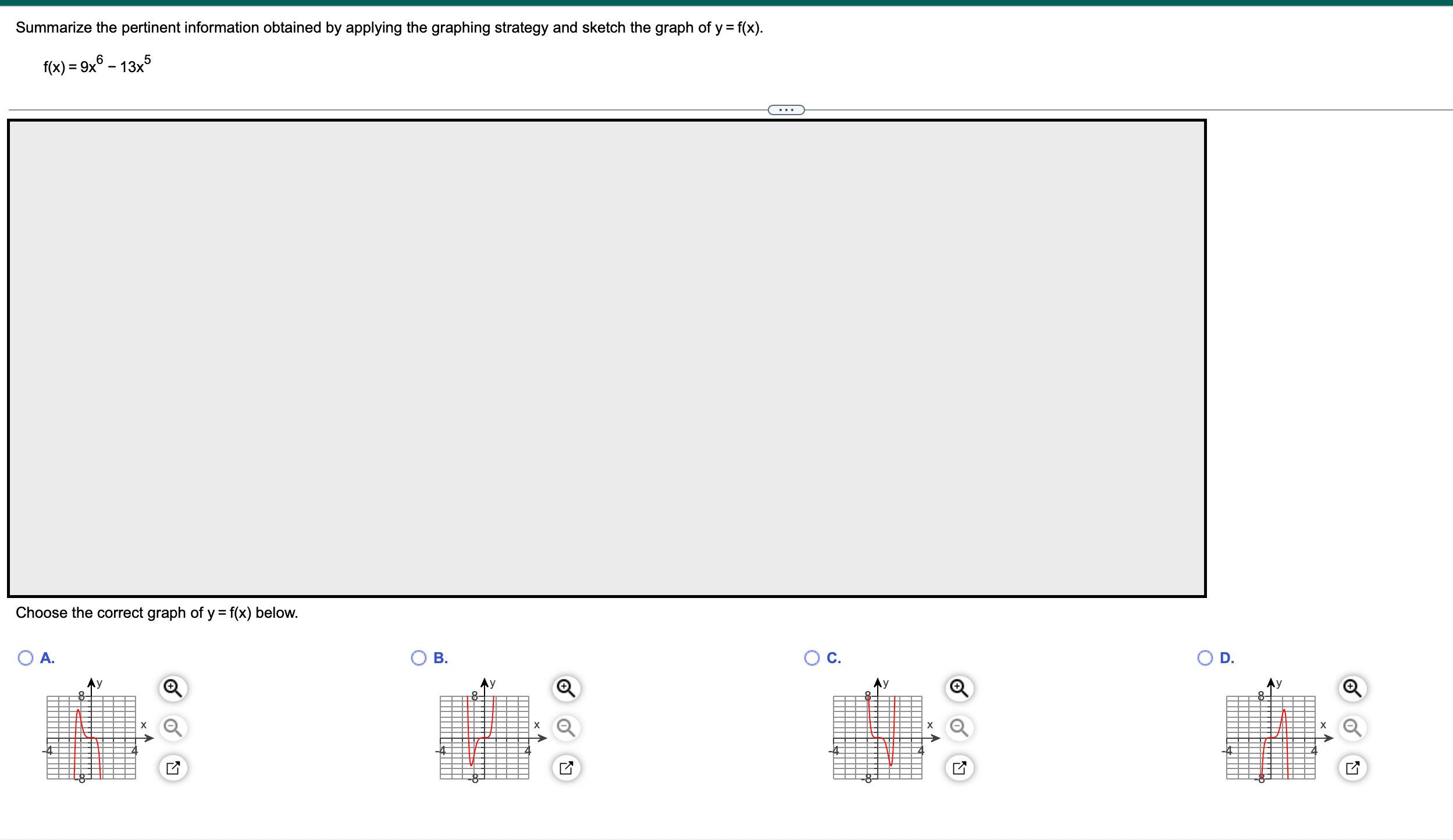 Solved Summarize the pertinent information obtained by | Chegg.com