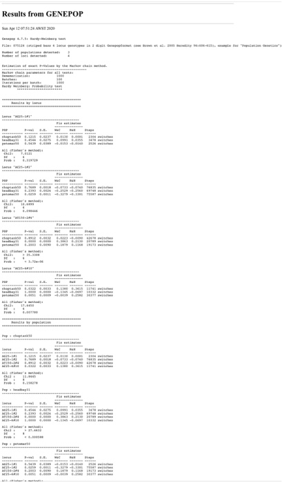 Based on the results of the GenePop, Are any of the | Chegg.com