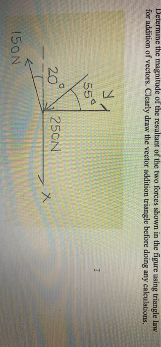 Solved Must have Free-Body-Diagrams with Force Vectors | Chegg.com