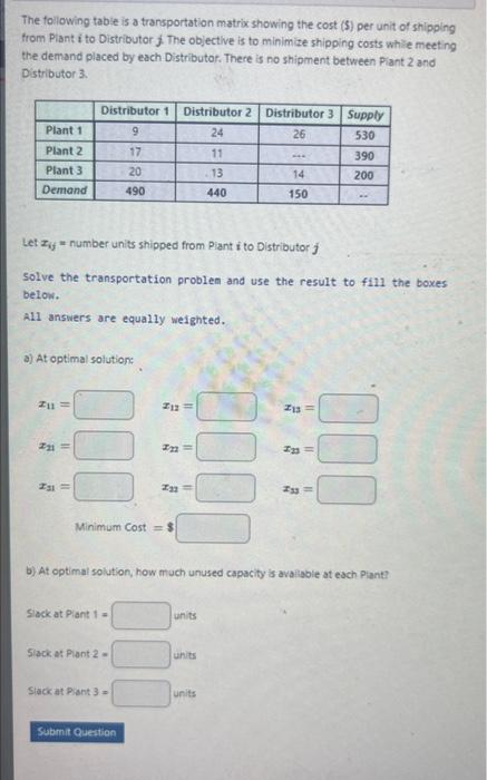 Solved The foliowing table is a transportation matrix | Chegg.com
