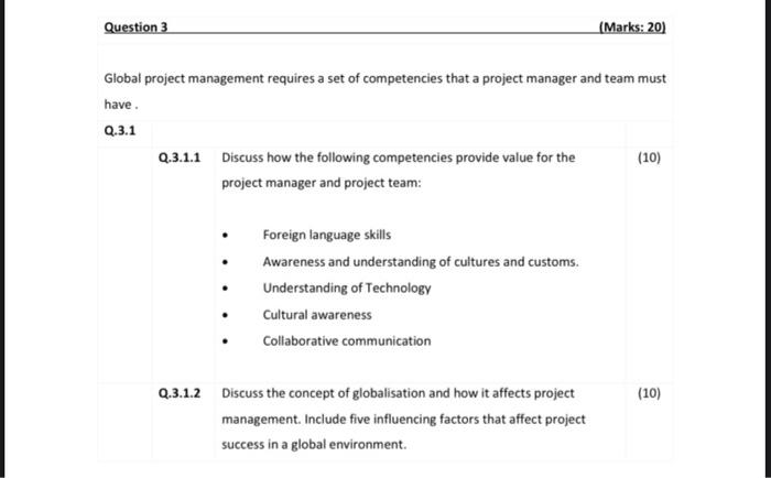 Solved Global project management requires a set of | Chegg.com