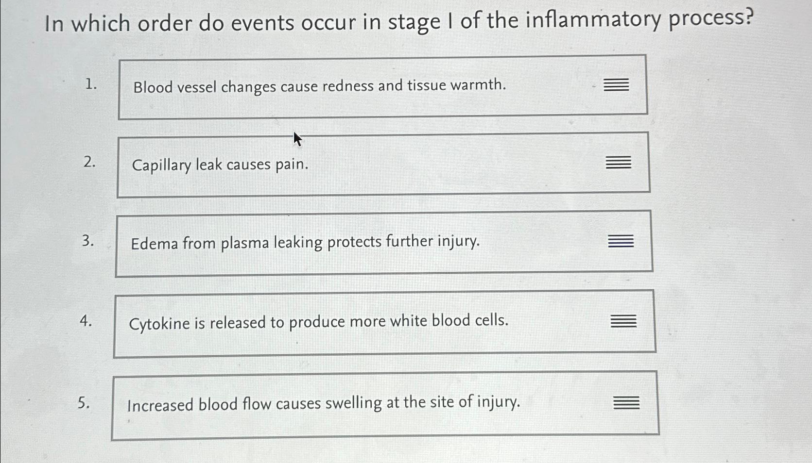 Solved In which order do events occur in stage I of the | Chegg.com