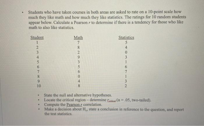 Solved - Describe how the shape of a scatter plot changes | Chegg.com