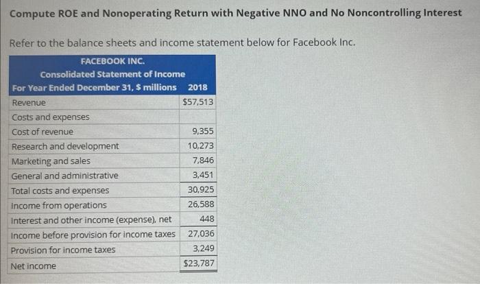 Solved Compute ROE and Nonoperating Return with Negative NNO | Chegg.com