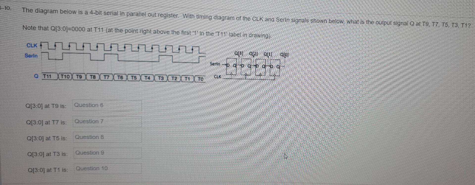 Solved =10. The diagram below is a 4-bit serial in parallel | Chegg.com