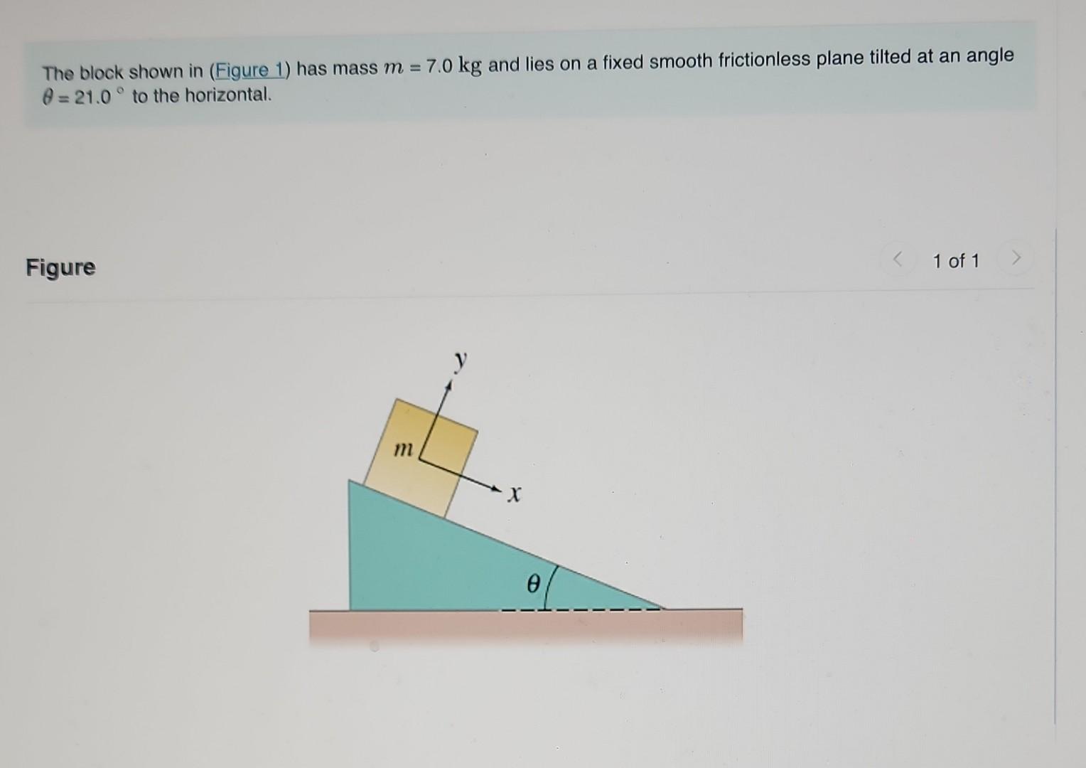 Solved The block shown in (Figure 1) has mass m=7.0 kg and | Chegg.com