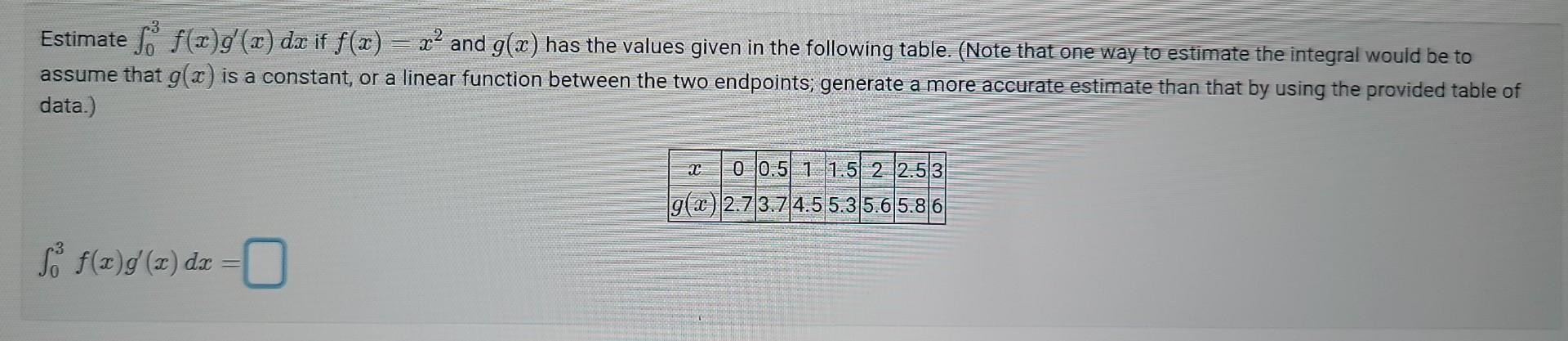 Solved Estimate ∫03f(x)g′(x)dx if f(x)=x2 and g(x) has the | Chegg.com