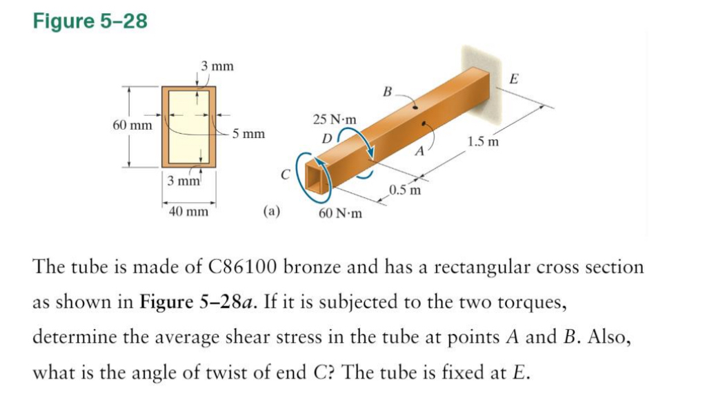 Figure 5-28The tube is made of C86100 ﻿bronze and has | Chegg.com