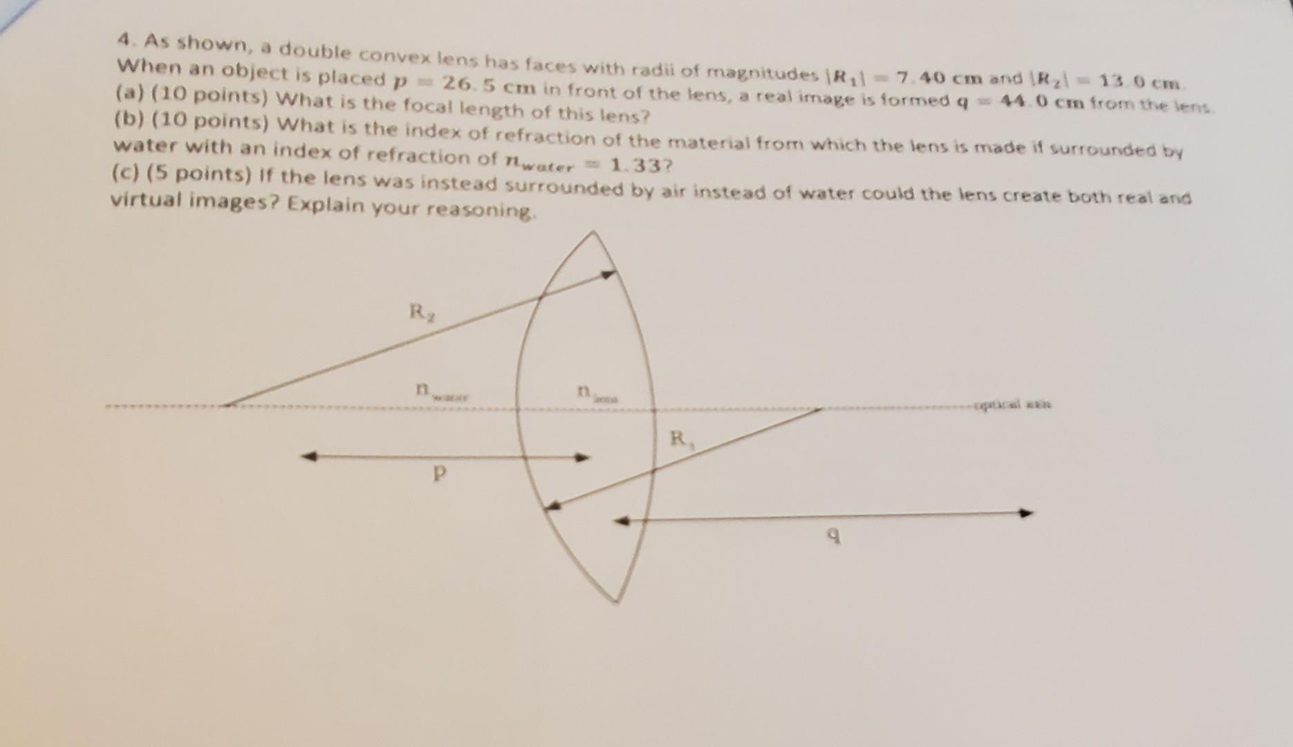 Solved 4. As shown, a double convex lens has faces with | Chegg.com