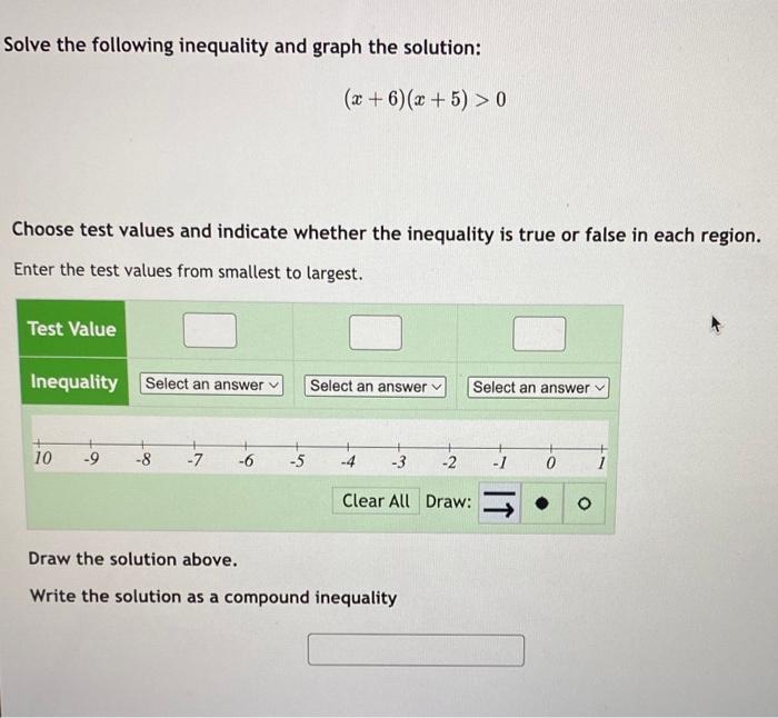 Solved Solve The Following Inequality And Graph The 