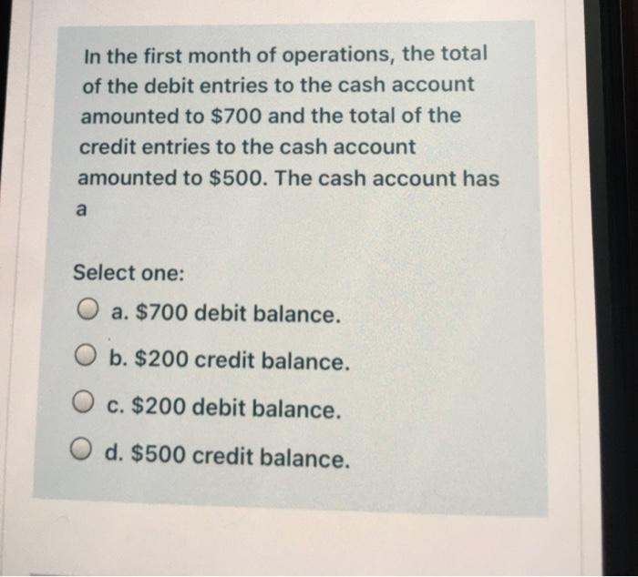 Solved In the first month of operations, the total of the | Chegg.com
