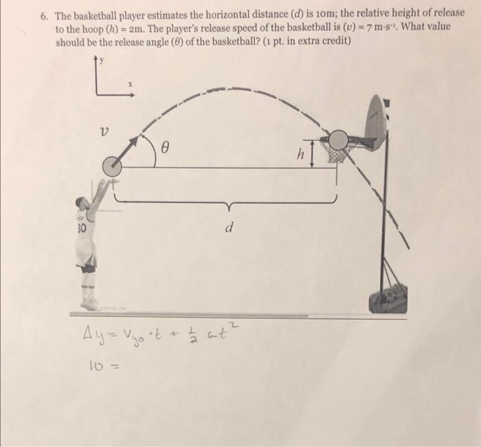 Solved 6. The basketball player estimates the horizontal | Chegg.com