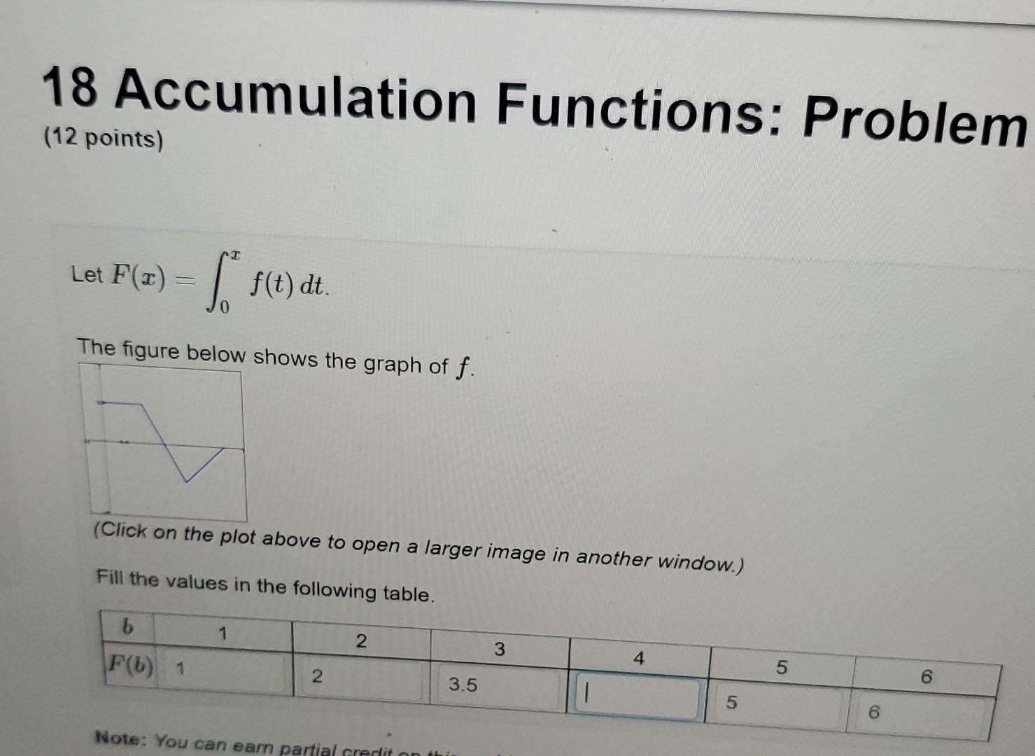 Solved 18 Accumulation Functions: Problem (12 points) Let | Chegg.com